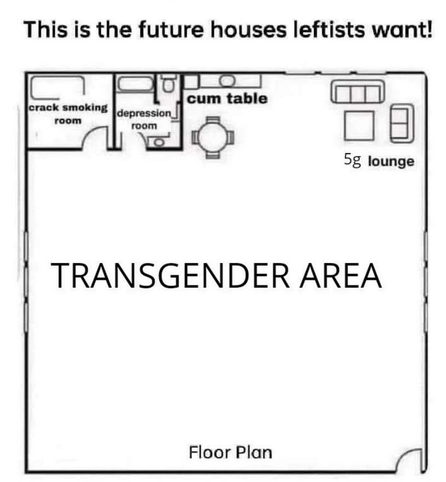 Ideal Floorplan Meme | Ideal Floorplan / Future Home Floor Plan | Know ...