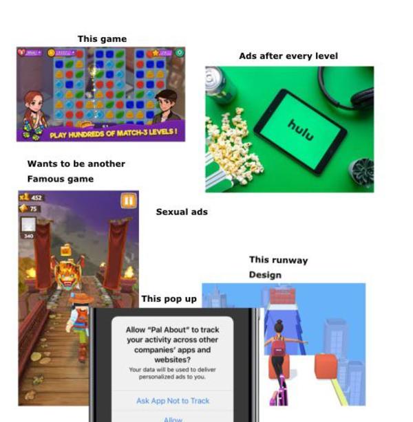 Mobile game starter pack | /r/starterpacks | Starter Packs | Know Your Meme