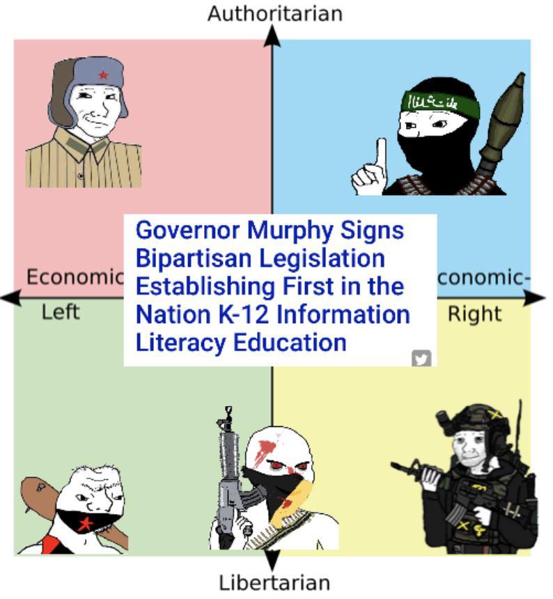 “Give me just one generation of youth, and I'll transform the whole ...