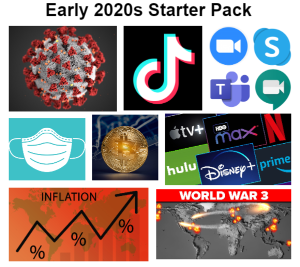 Early 2020s Starter Pack | /r/starterpacks | Starter Packs | Know Your Meme