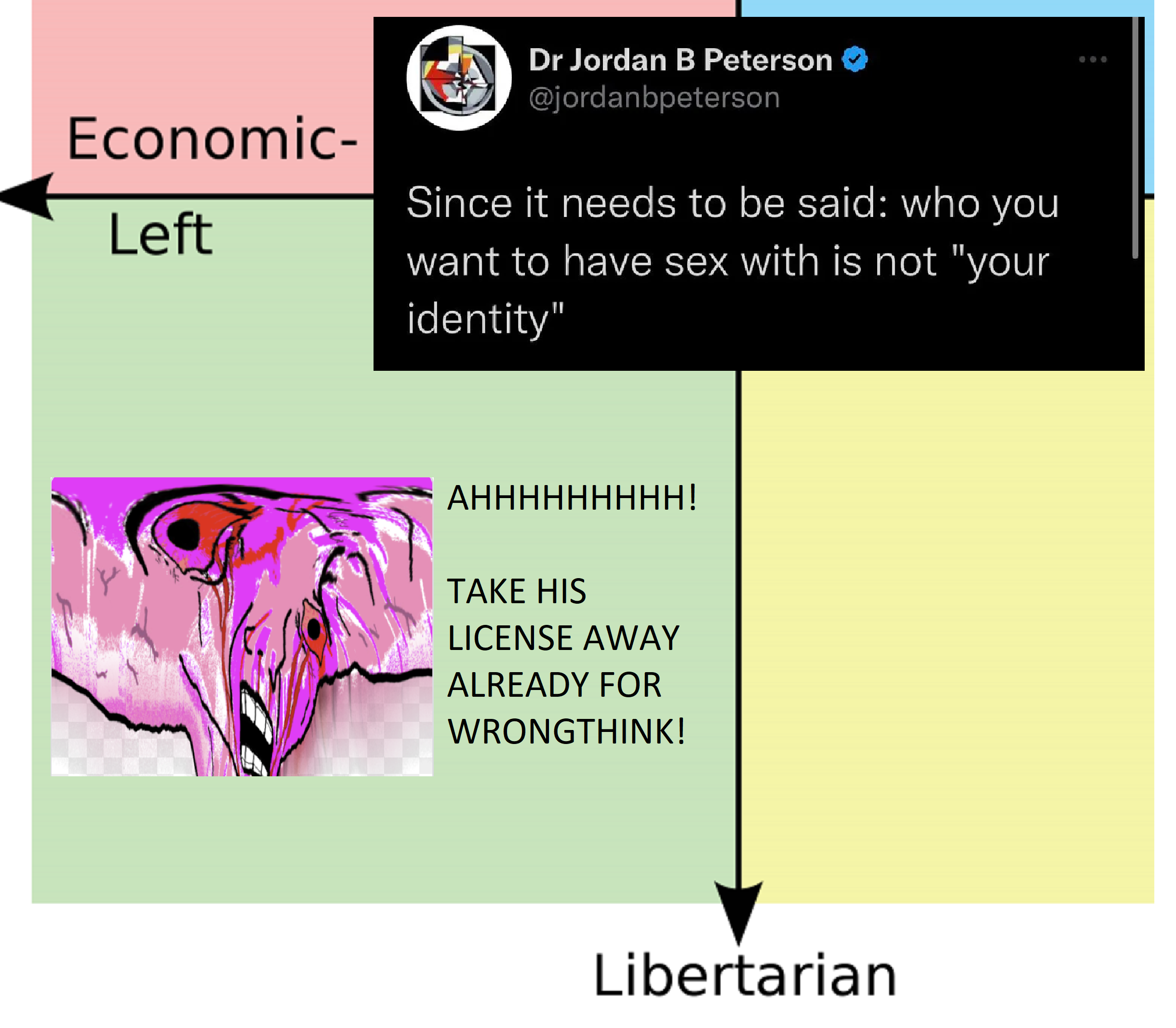 LibLeft gets triggered by Jordan Peterson once again | /r ...