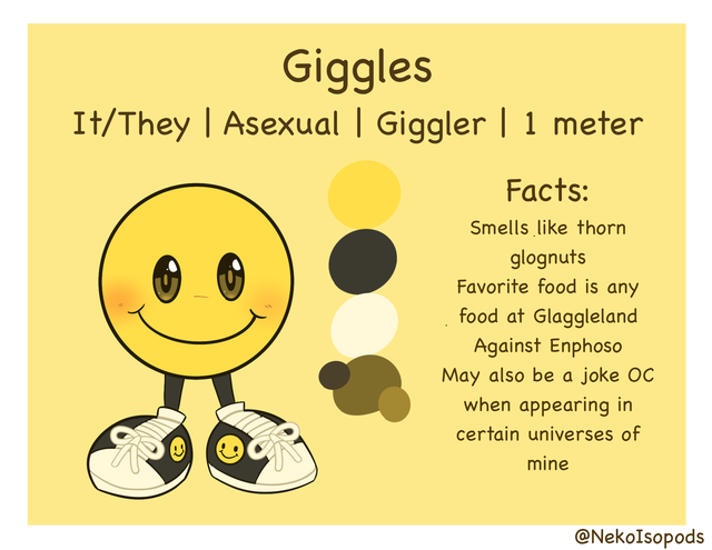 The Giggler Glaggleland meme | Glaggleland | Know Your Meme