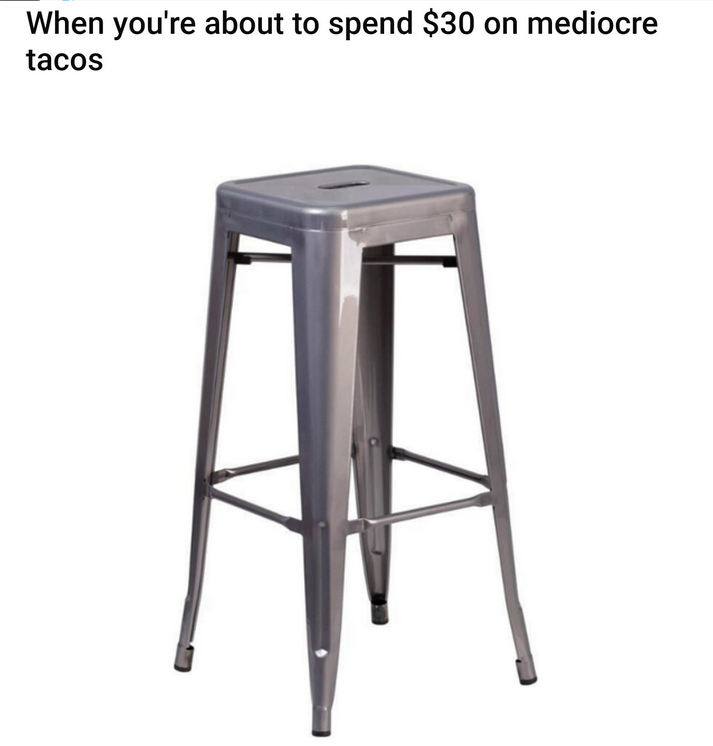 Taco Tuesday | Know Your Meme