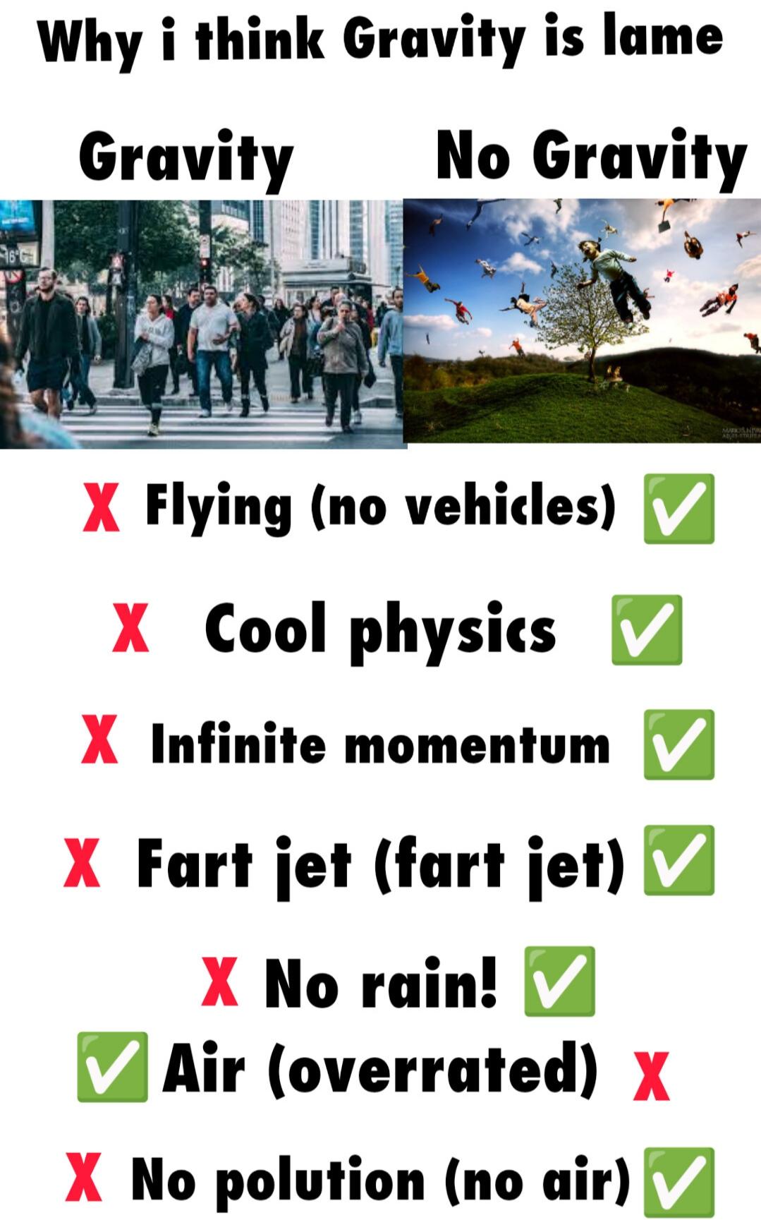 Gravity bad!!! | /r/okbuddyretard | OkBuddyRetard | Know Your Meme