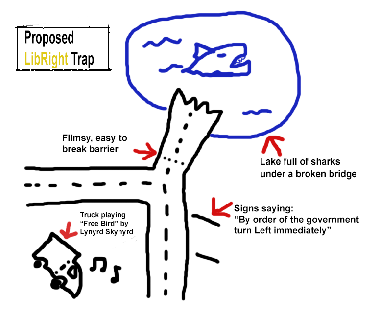 Leaked CIA PolComp containment protocol, known as "War Plan Yellow ...