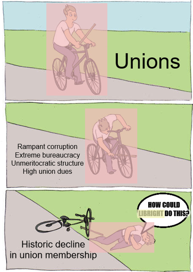 As unions are becoming "more popular", lets all take a minute to ...