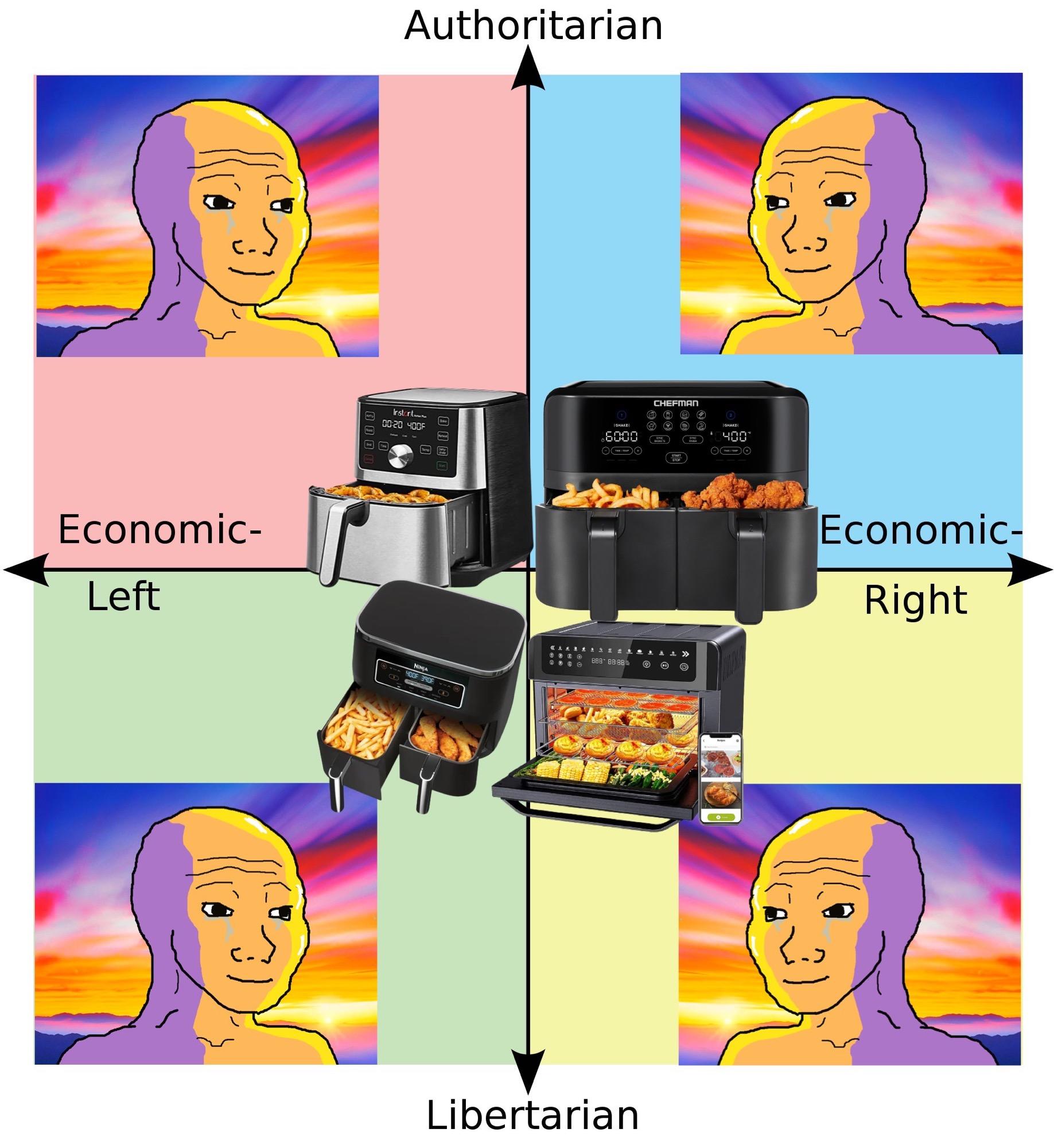 Left or right, something we can all agree on in these trying times | /r ...