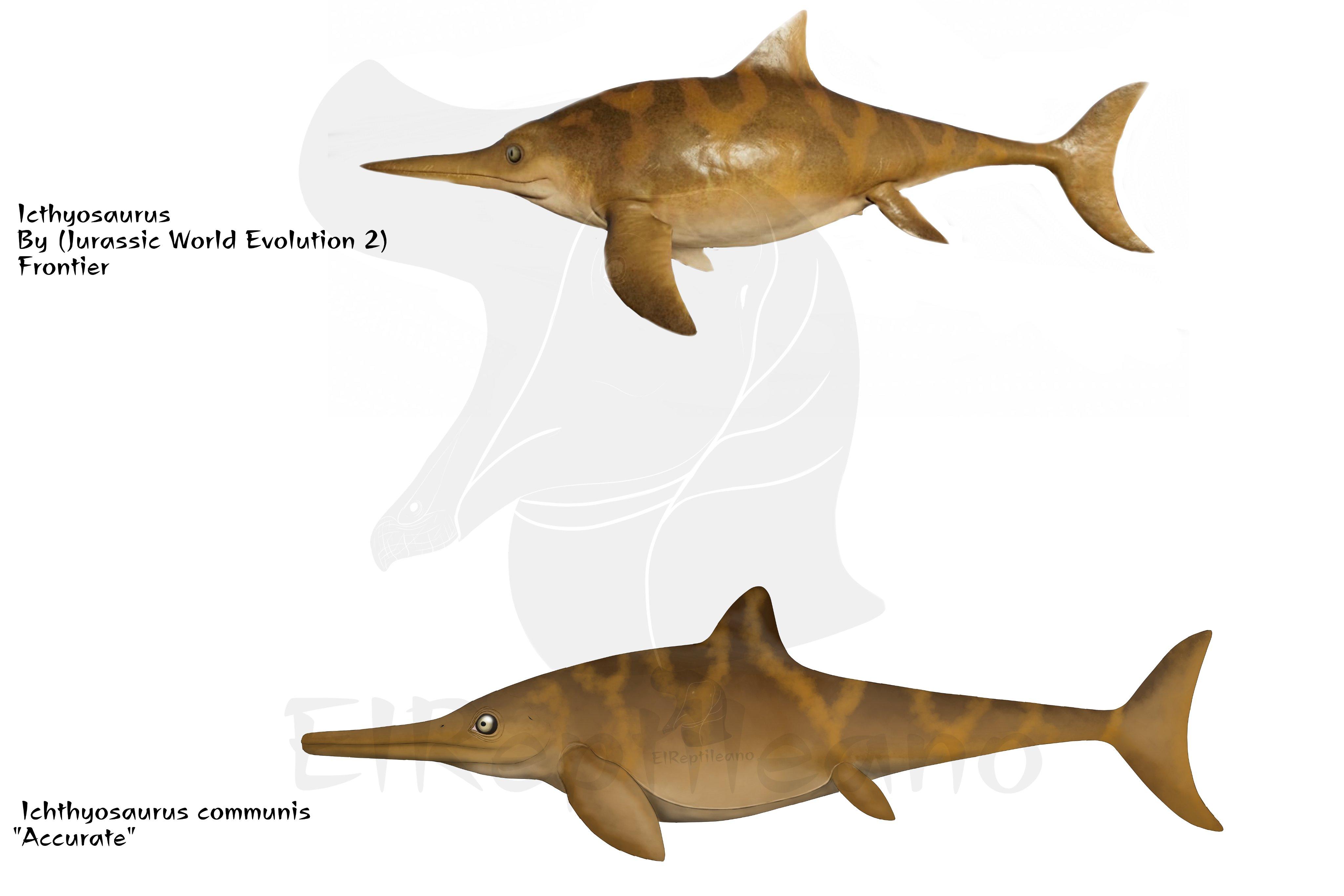 Jurassic world vs science icthyosaurus | Jurassic Park | Know Your Meme