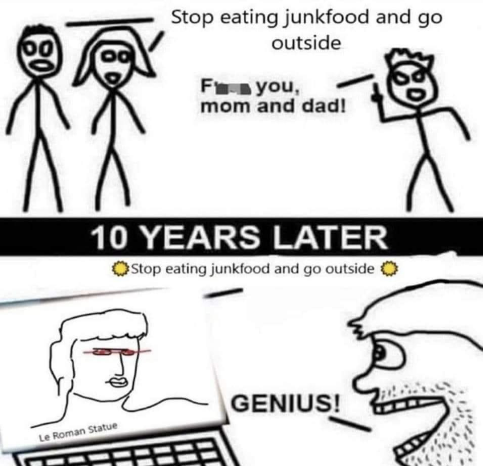 Average 14 Year Old Trad Cath Twitter Follower | Physical Fitness ...