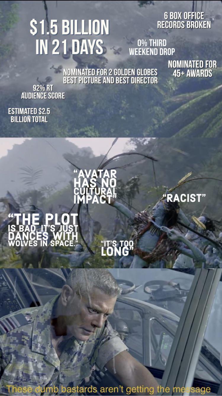 Avatar haters face Reality | Avatar (Film) | Know Your Meme
