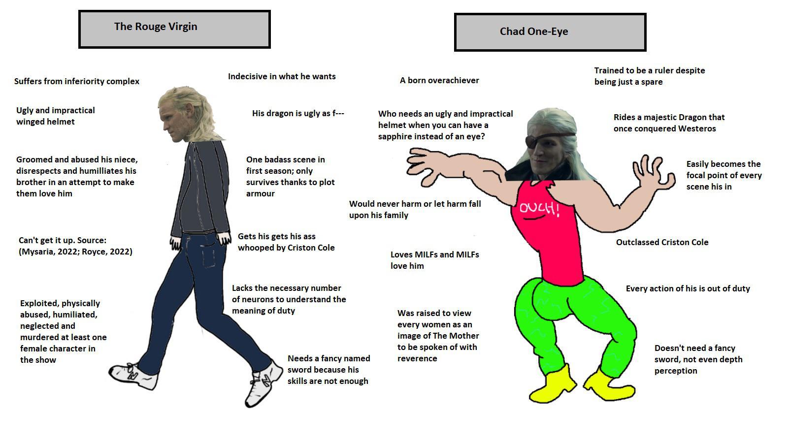 Daemon vs. Aemond | /r/FreeFolk | /r/freefolk | Know Your Meme