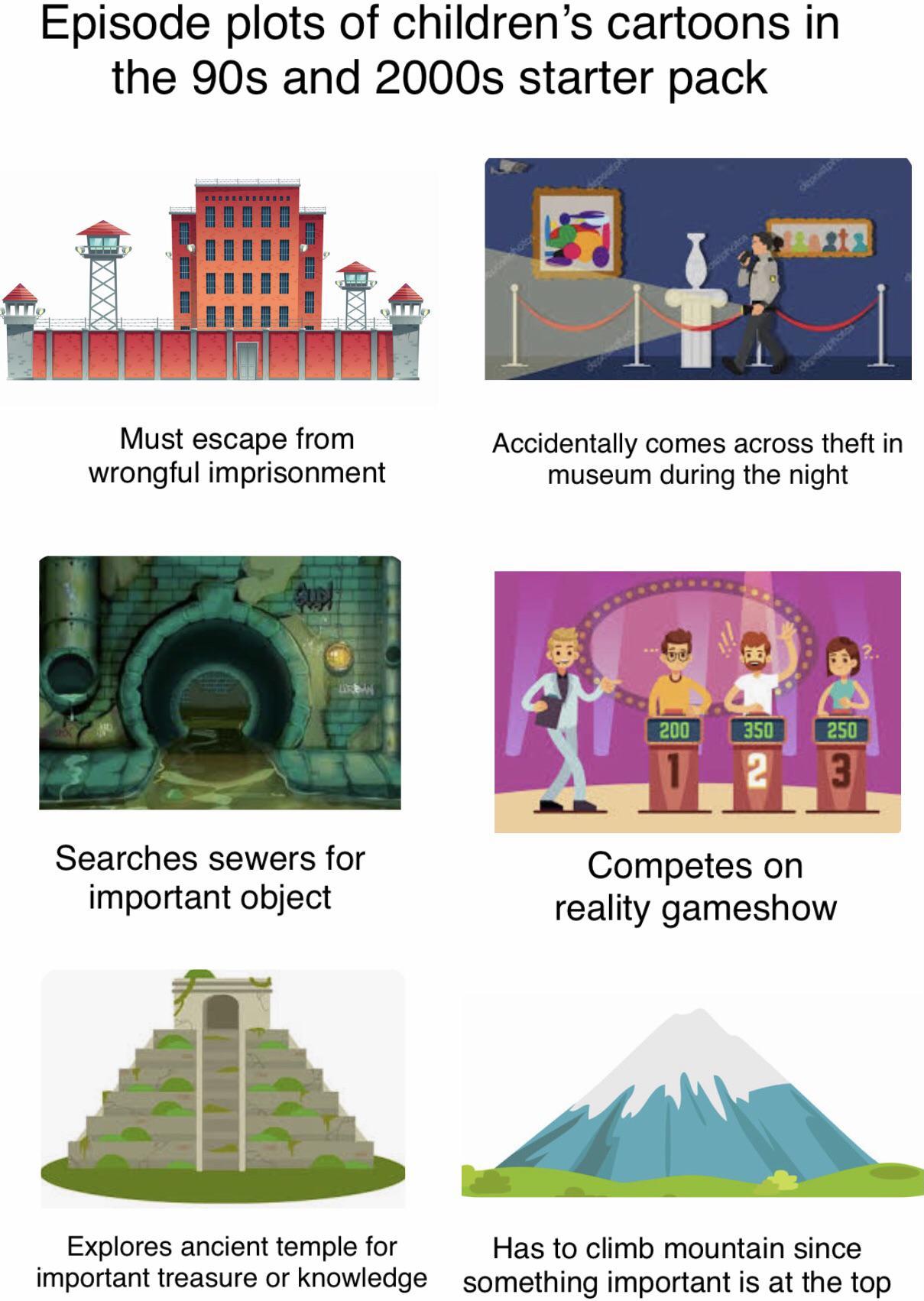 Episode plots of children’s cartoons in the 90s and 2000s starter pack ...