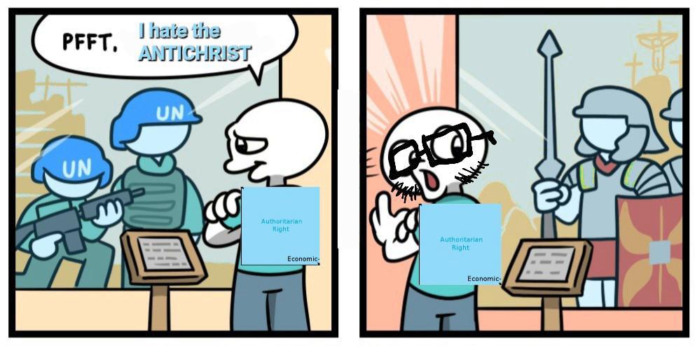 AuthRight moment | /r/PoliticalCompassMemes | Political Compass | Know ...