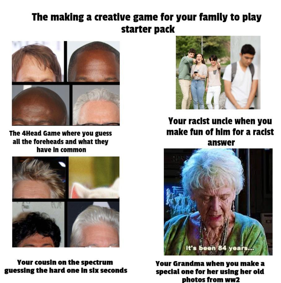 The making a creative game for your family to play starter pack. | /r ...