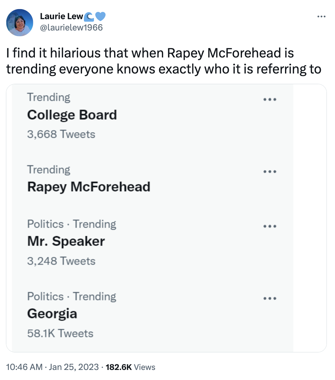 Rapey McForehead Matt Gaetz (Twitter Meme) | Rapey McForehead | Know Your Meme