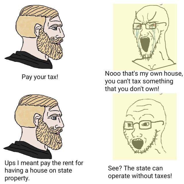 Haha take that lib-right strawman | /r/PoliticalCompassMemes ...