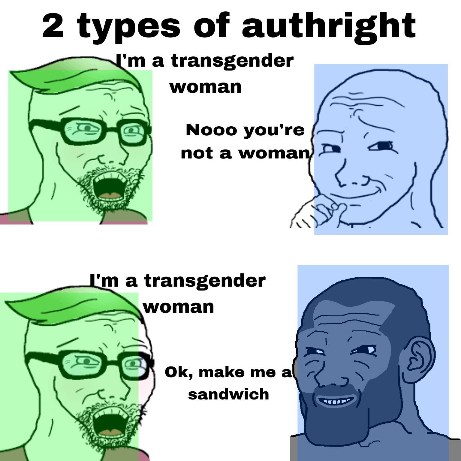 What authright are you? | /r/PoliticalCompassMemes | Political Compass ...