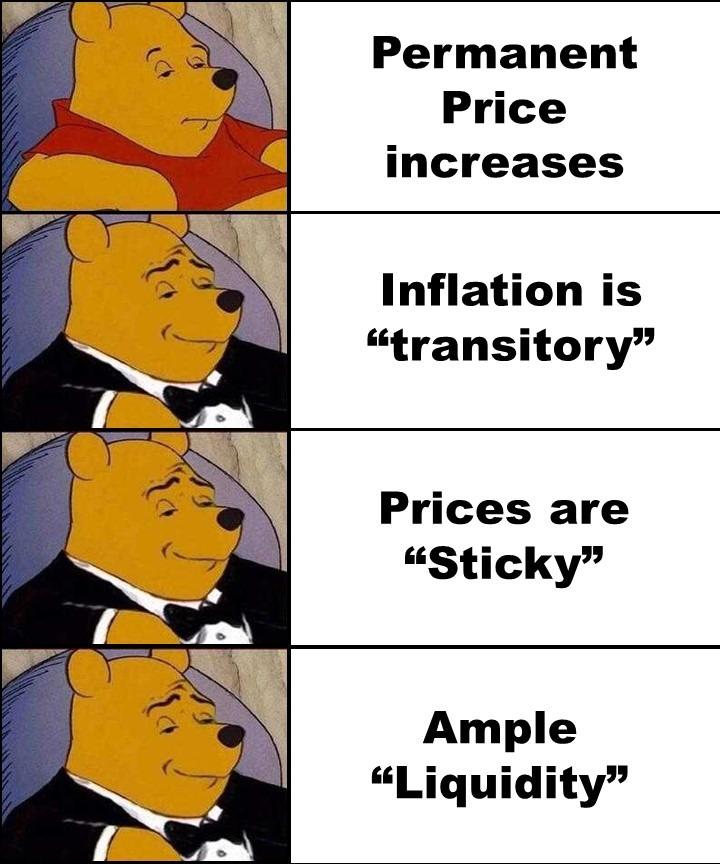 PRICE AND ECONOMICS... | /r/MemeEconomy | Know Your Meme