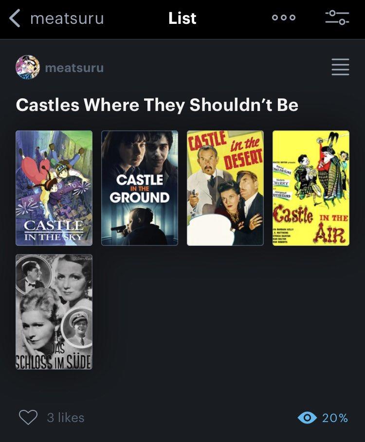 castles everywhere | Letterboxd | Know Your Meme