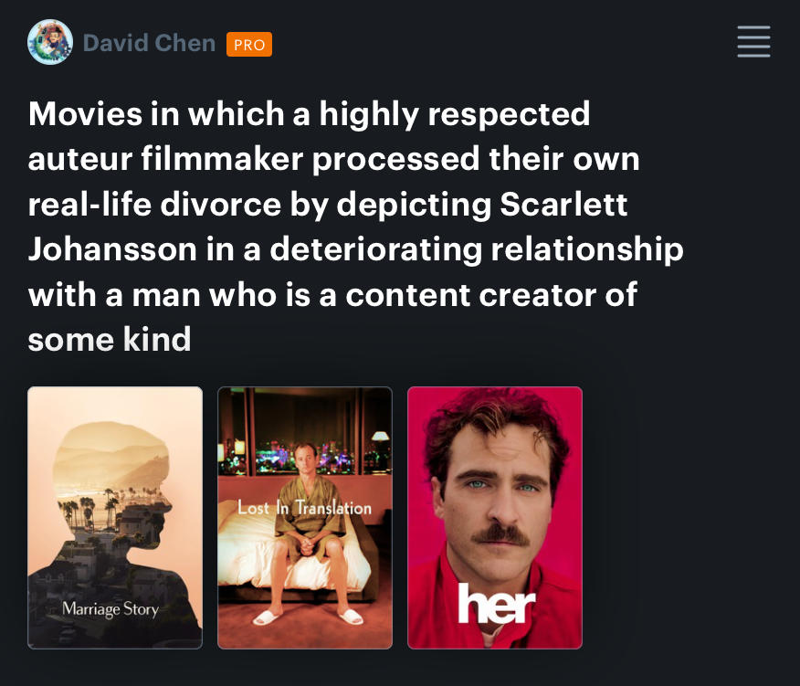 weird but true | Letterboxd | Know Your Meme