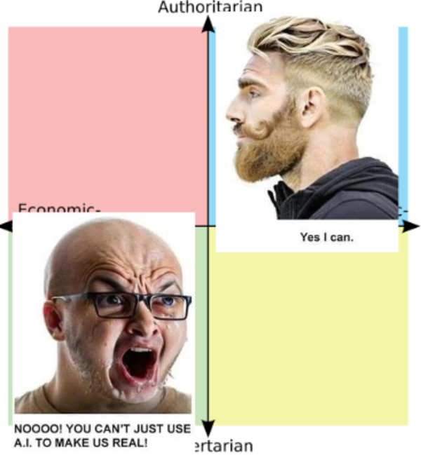 Thanks to AI our soyjak depictions of LibLeft are becoming increasingly ...