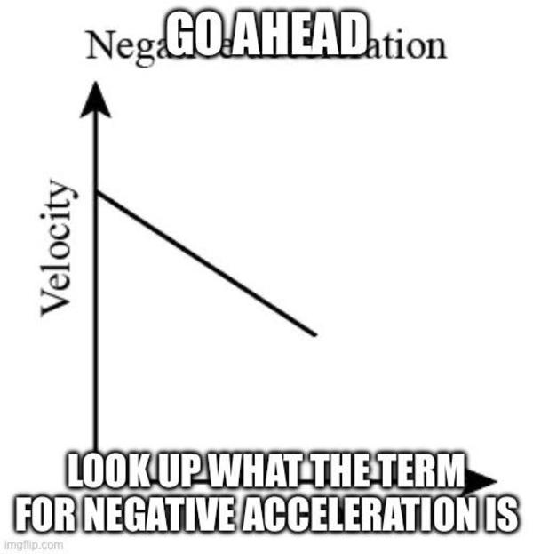 Okbuddy negative acceleration | /r/okbuddyretard | OkBuddyRetard | Know ...