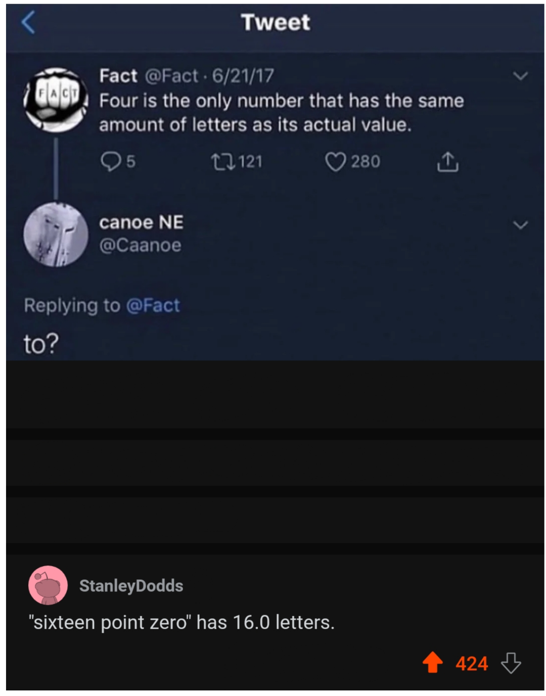 Four is not the only number with the same number of letters. | Know ...