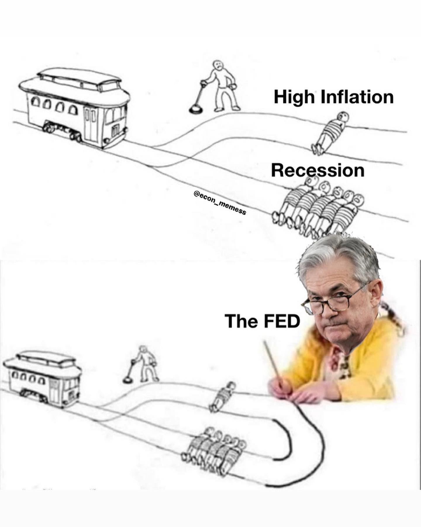 ECONOMIST FED... | /r/MemeEconomy | Know Your Meme