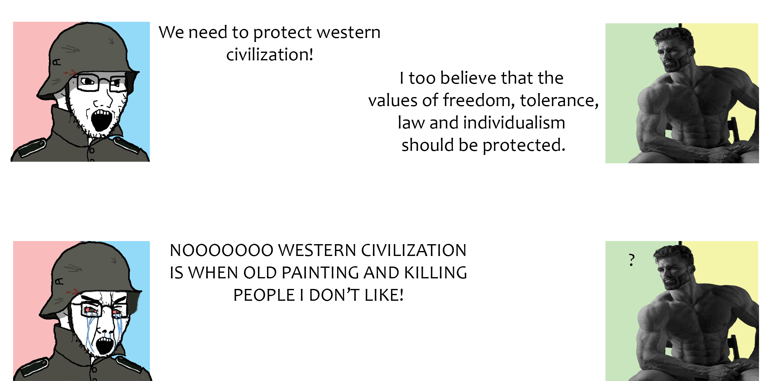 Western Civilization | /r/PoliticalCompassMemes | Political Compass ...