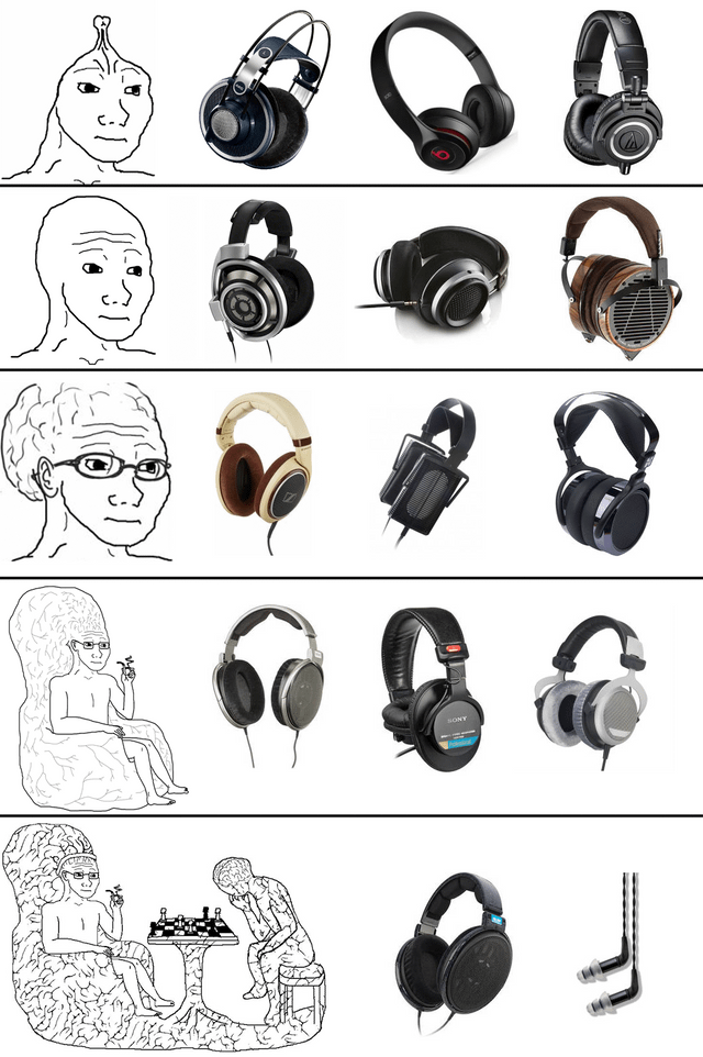 Listening | Big Brain Wojak | Know Your Meme