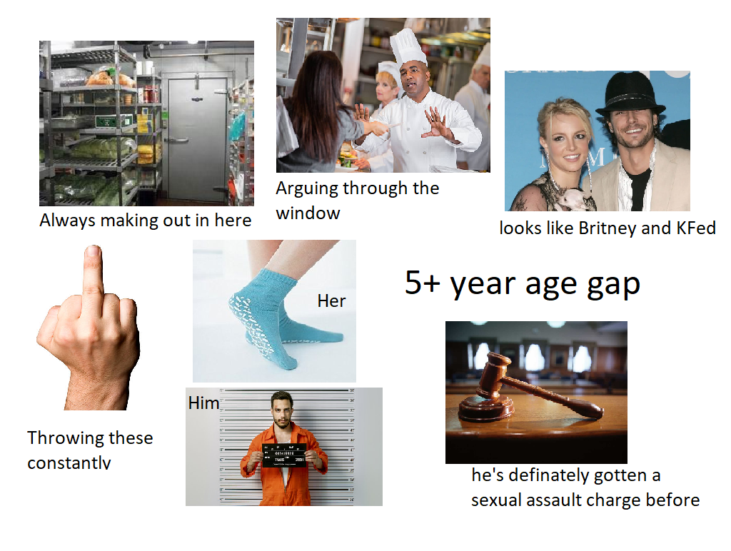 Toxic FOH/BOH couple starterpack | /r/starterpacks | Starter Packs ...