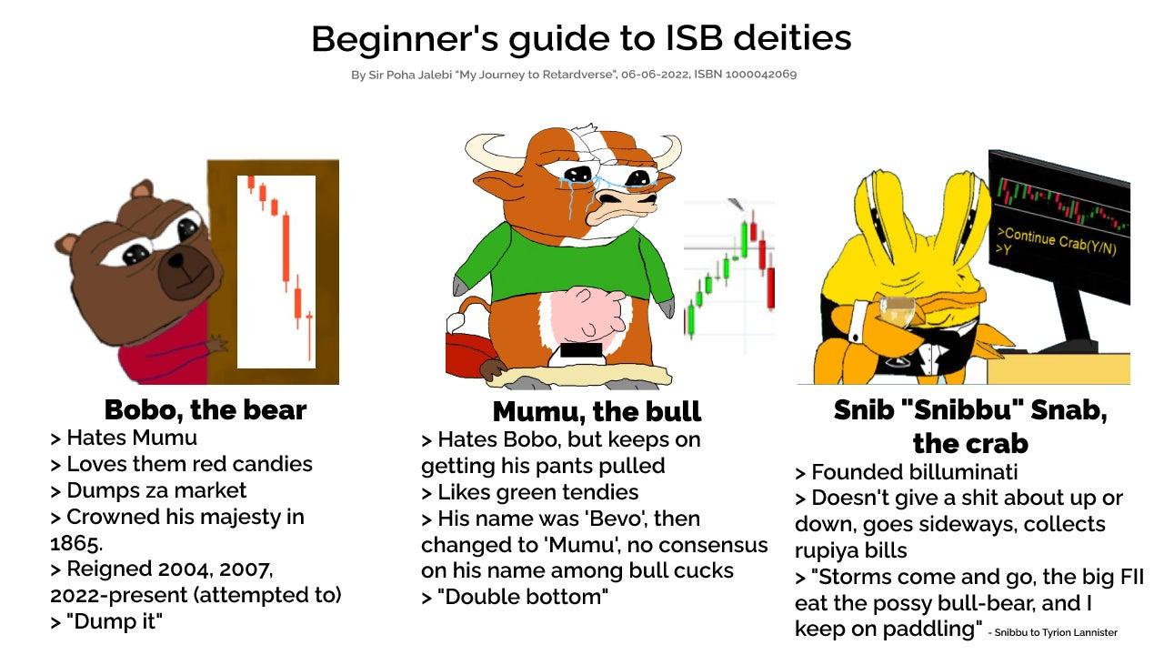 /biz/ Triumvir | Mumu | Know Your Meme