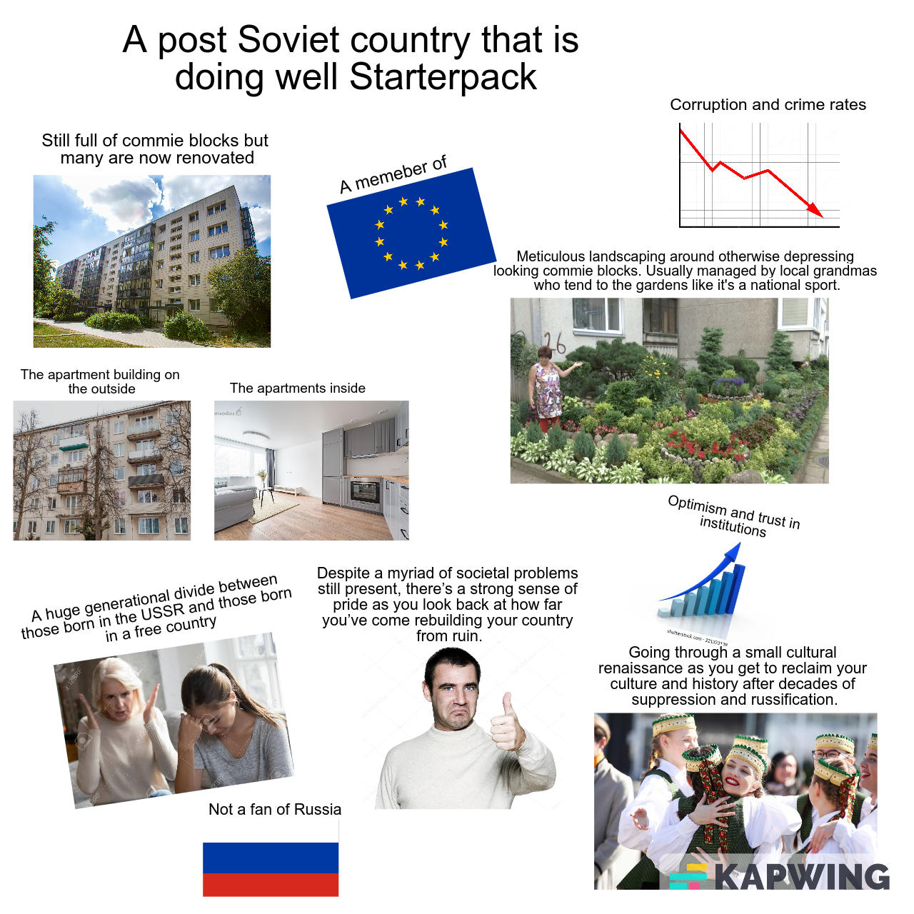 A Post Soviet Country that Is Doing Well Starterpack | /r/starterpacks ...
