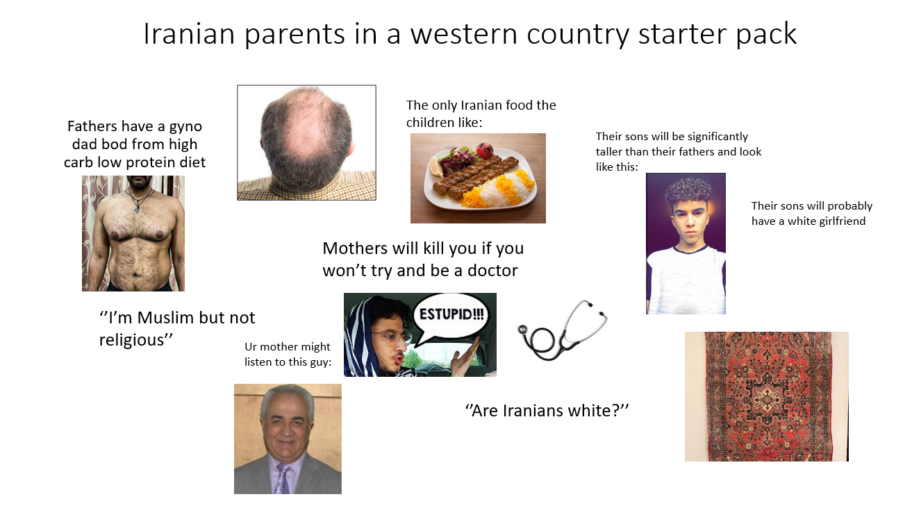 Iranian parents in a western country starter pack | /r/starterpacks ...