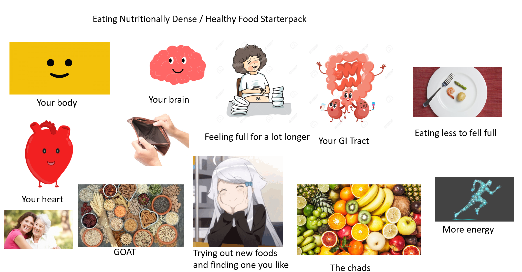 Eating Nutritionally Dense / Healthy Food Starterpack | /r/starterpacks ...