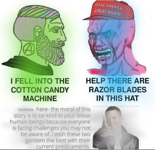 Highlighter Meme | /r/PoliticalCompassMemes | Political Compass | Know ...