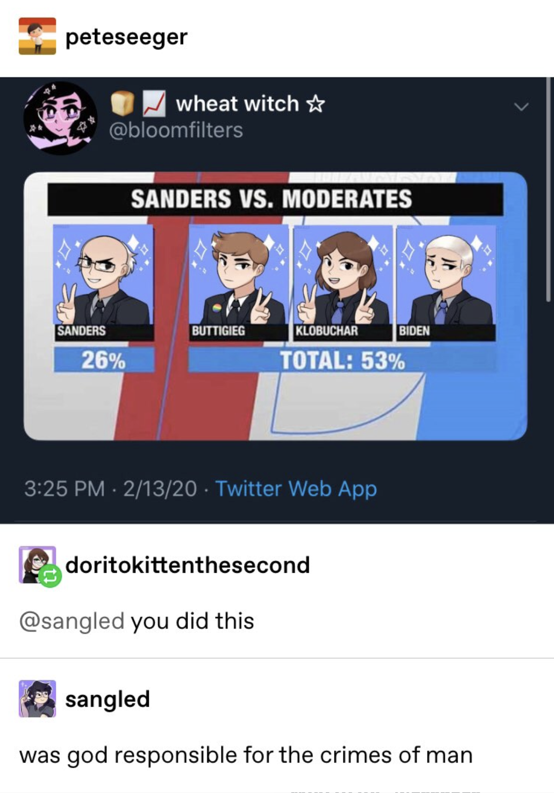 Picrew Pfp / Sangled Picrew Hate | Picrew Hate | Know Your Meme