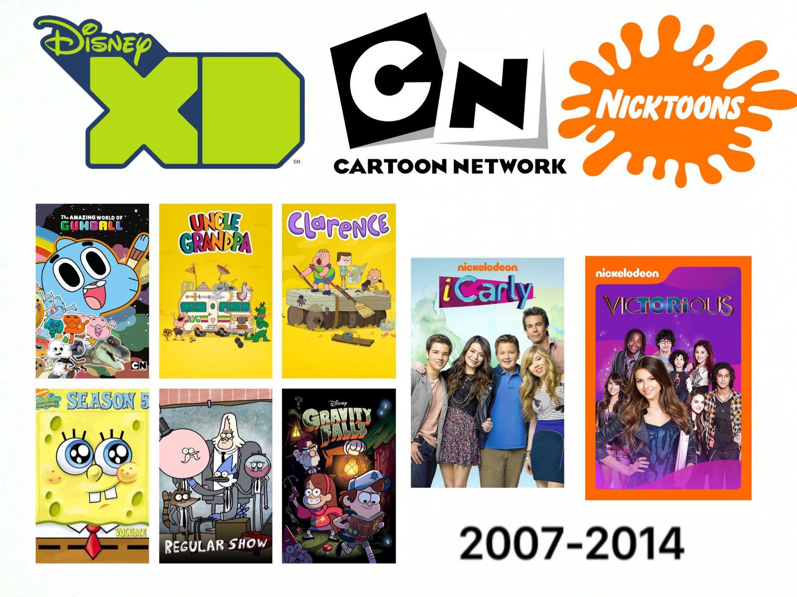 Gen Z TV Shows Starterpack r starterpacks Starter Packs Know