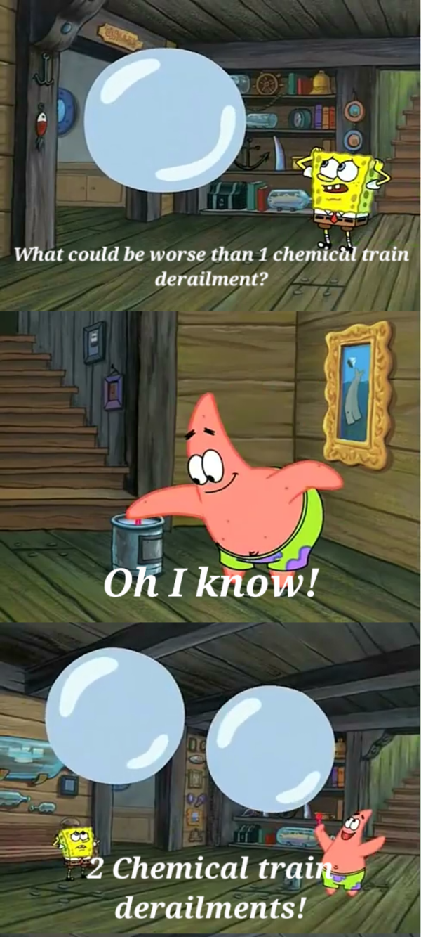 test | SpongeBob SquarePants | Know Your Meme