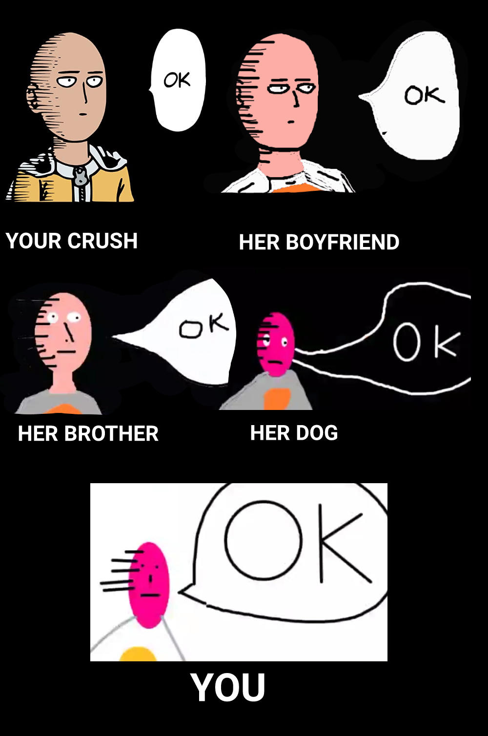 Gartic Game With Friends | Gartic Phone | Know Your Meme