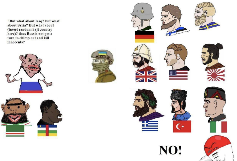 NATO No | Yes Chad | Know Your Meme