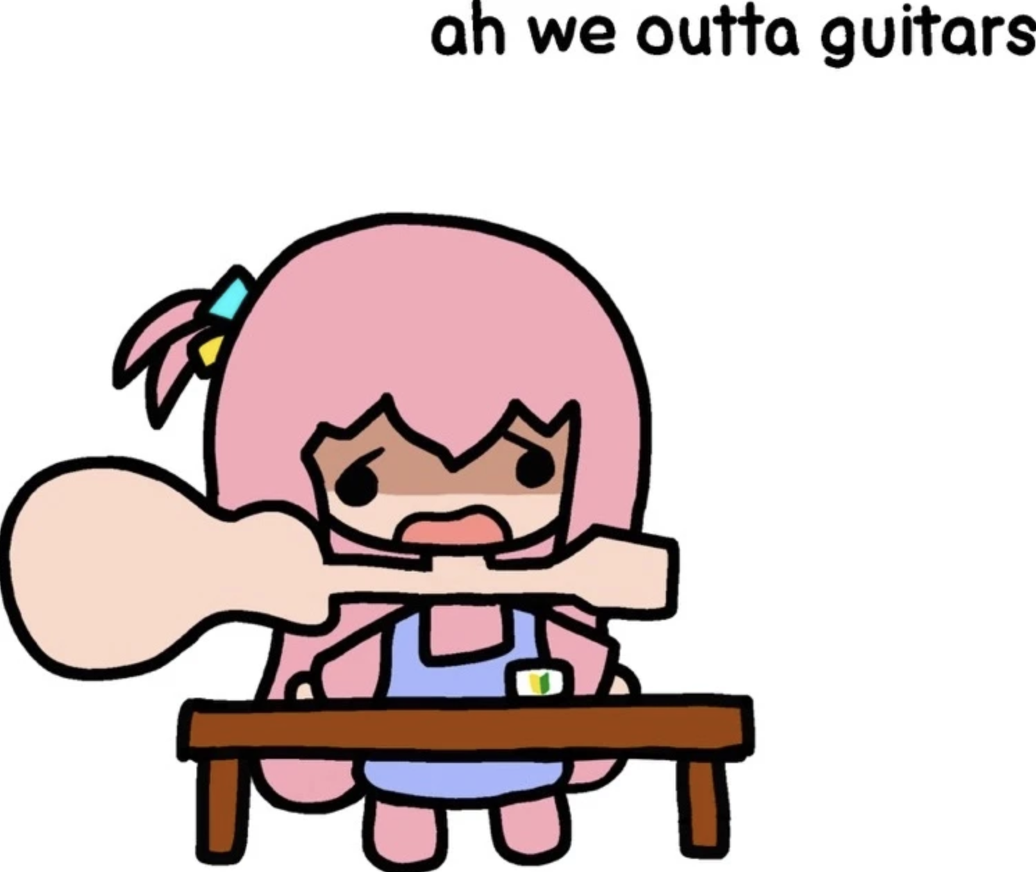 We Outta Guitars (meme) | We Outta Tires | Know Your Meme