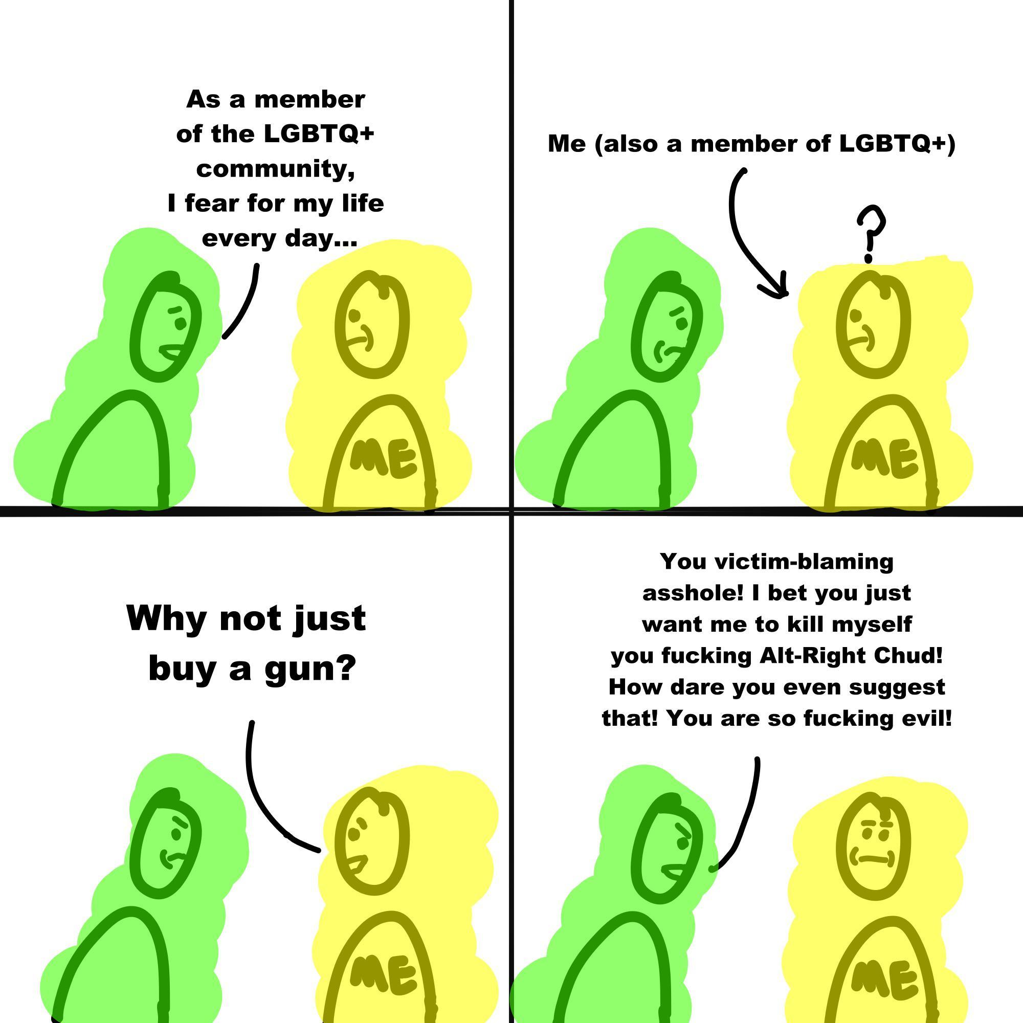 Real discussion I have had (OC) | /r/PoliticalCompassMemes | Political ...