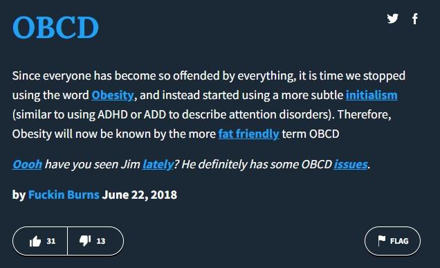 OBCD Definition | OBCD | Know Your Meme