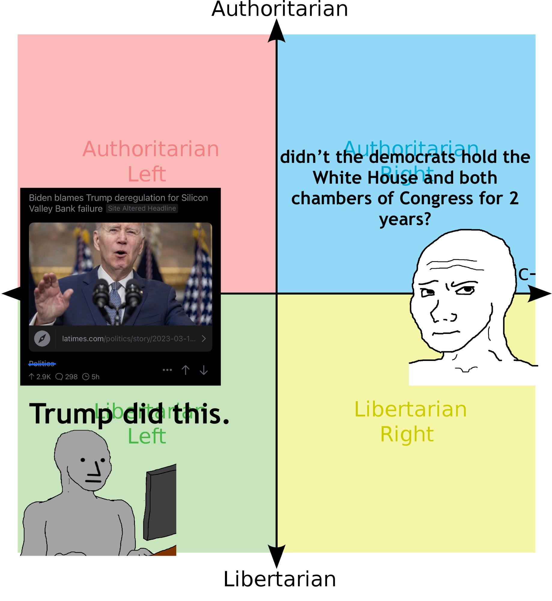 Reddit Tries not to Blame Trump Challenge (impossible) | /r ...