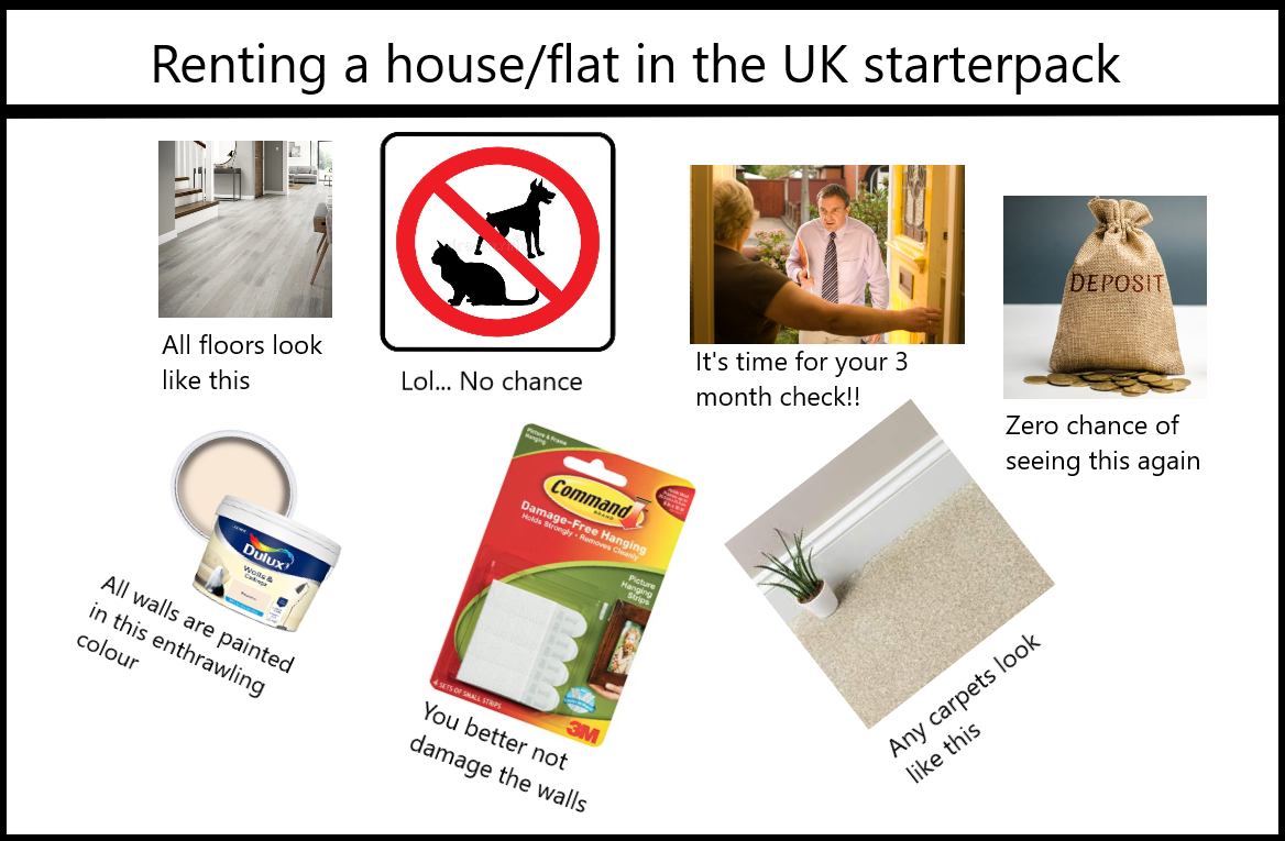 Renting a house/flat in UK starterpack | /r/starterpacks | Starter ...