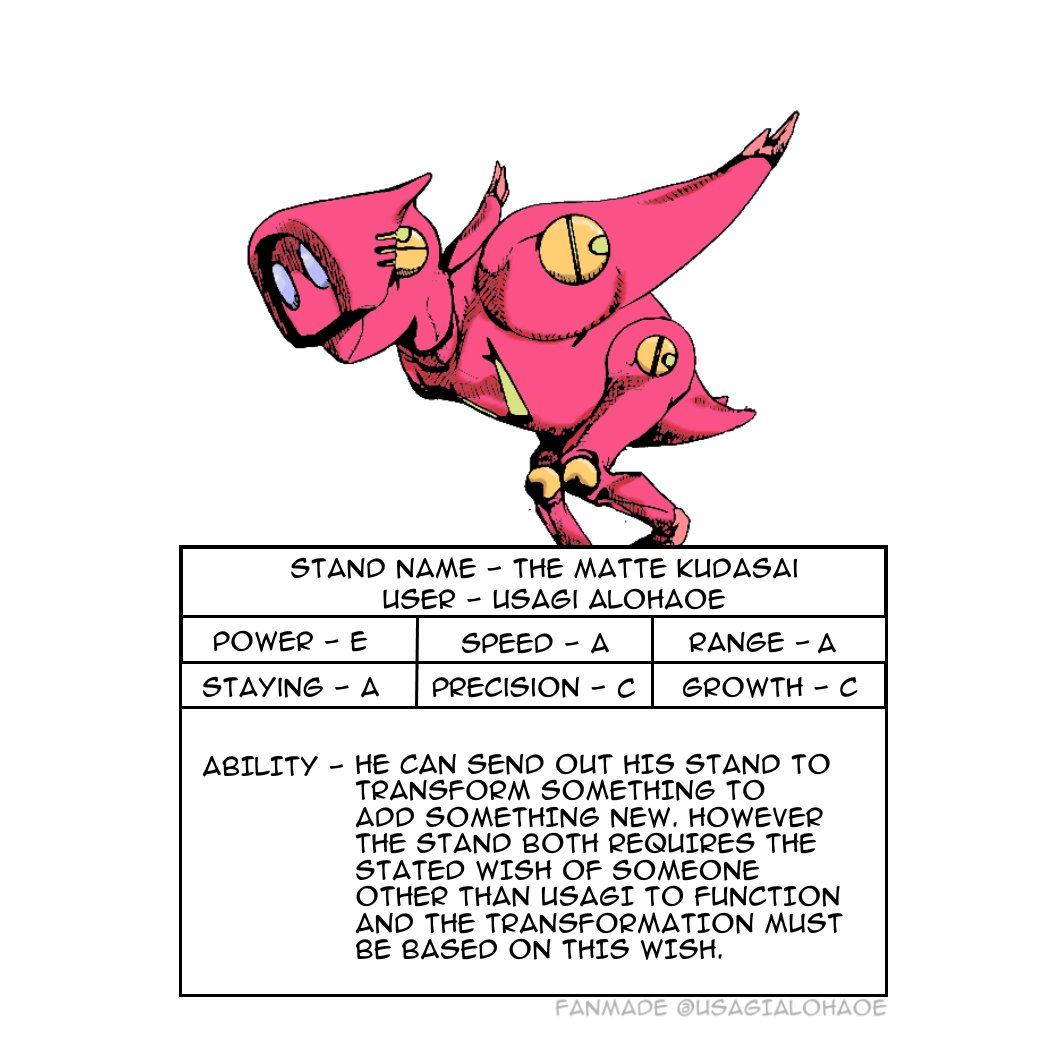 The Matte Kudasai | JoJo's Bizarre Adventure | Know Your Meme