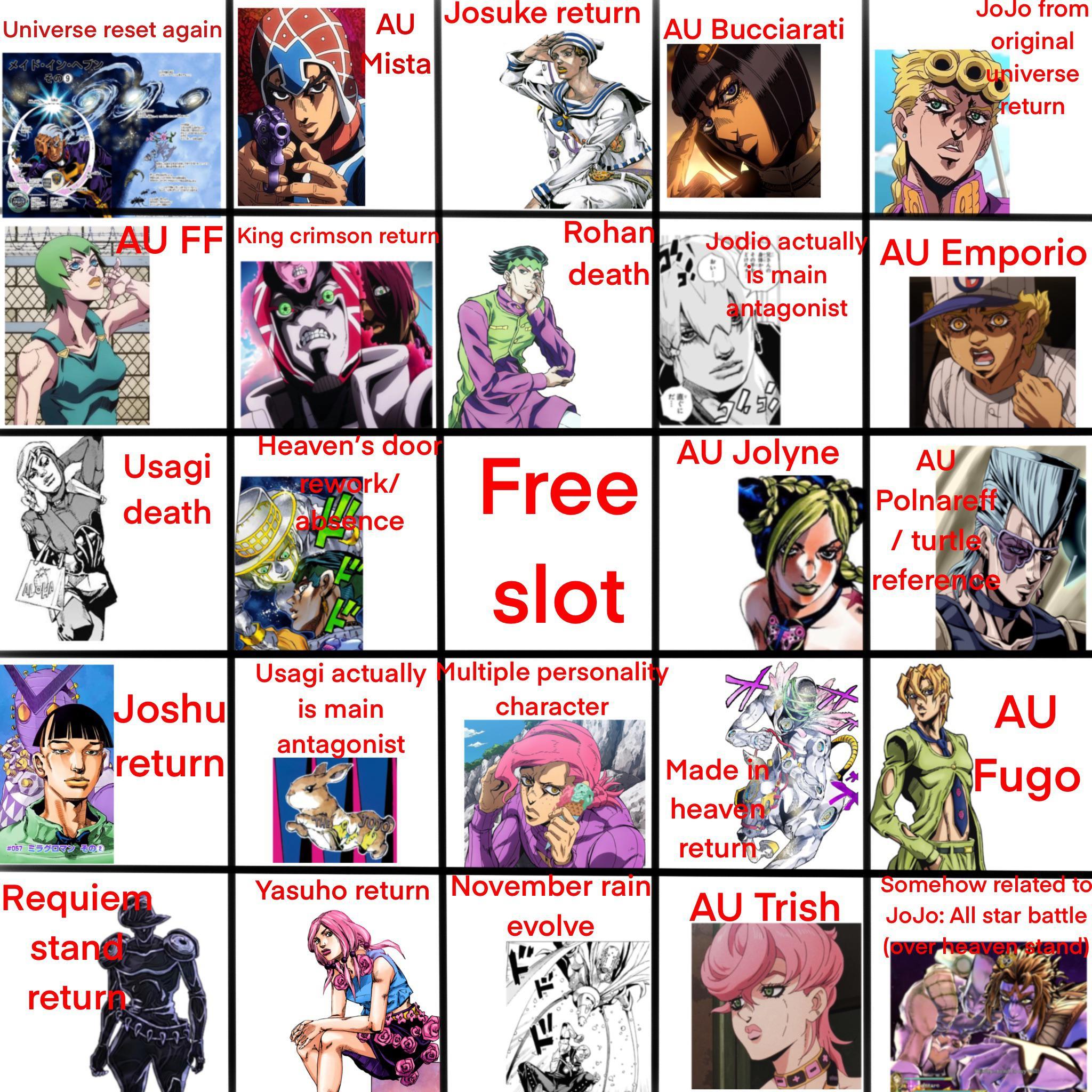 I made a part 9 bingo (after chapter 2) mainly based on AU character ...