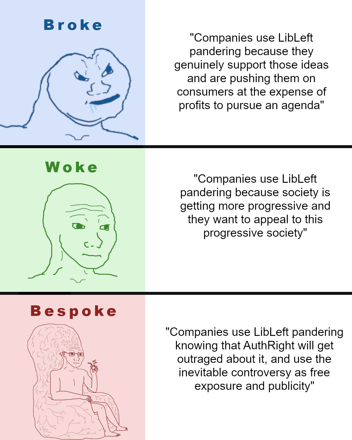 That's the truth, AuthRight, you're literally being used as free publicity | /r ...