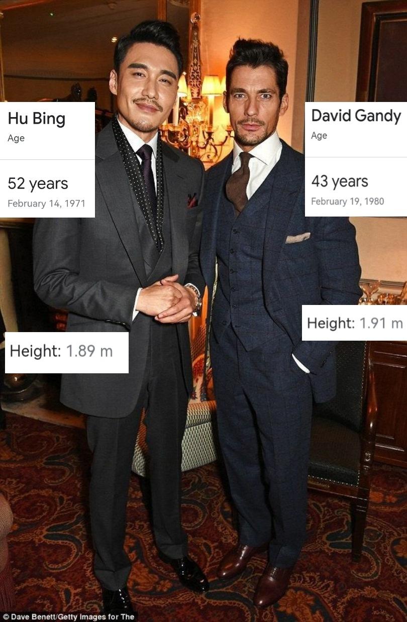 The Revenge Of The Bing | Mogging | Know Your Meme